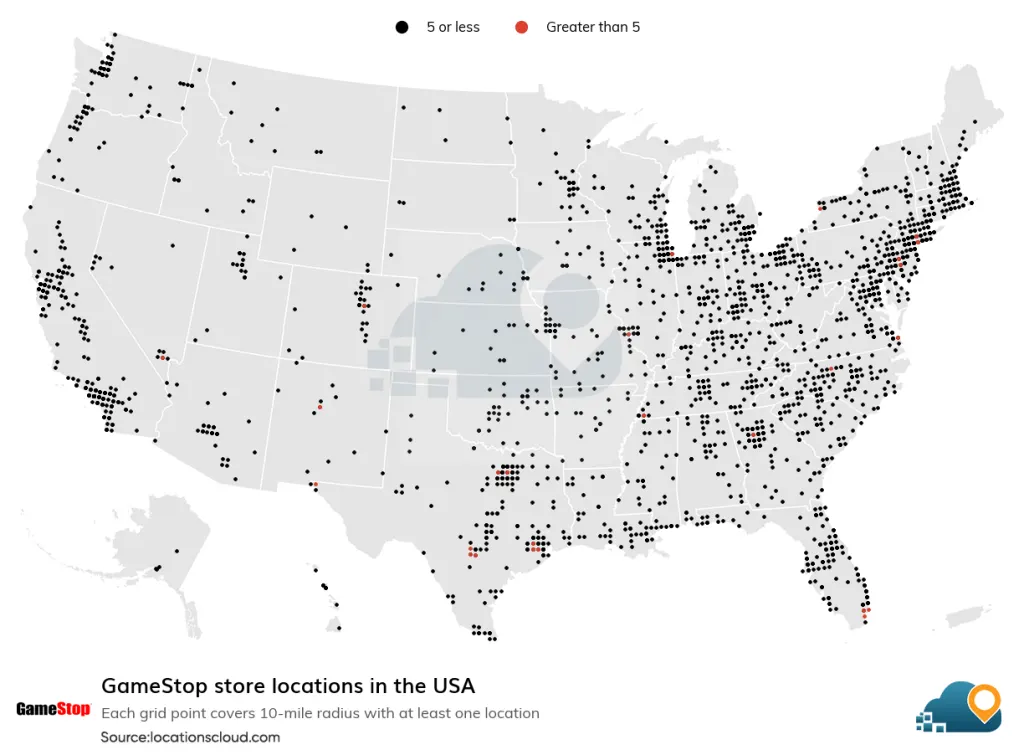 Number of GameStop Locations in the USA - 2026